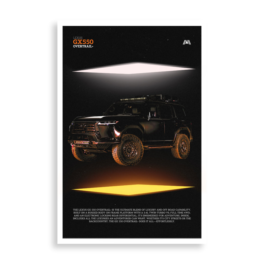 The Trophy Case Poster – Forged 4x4